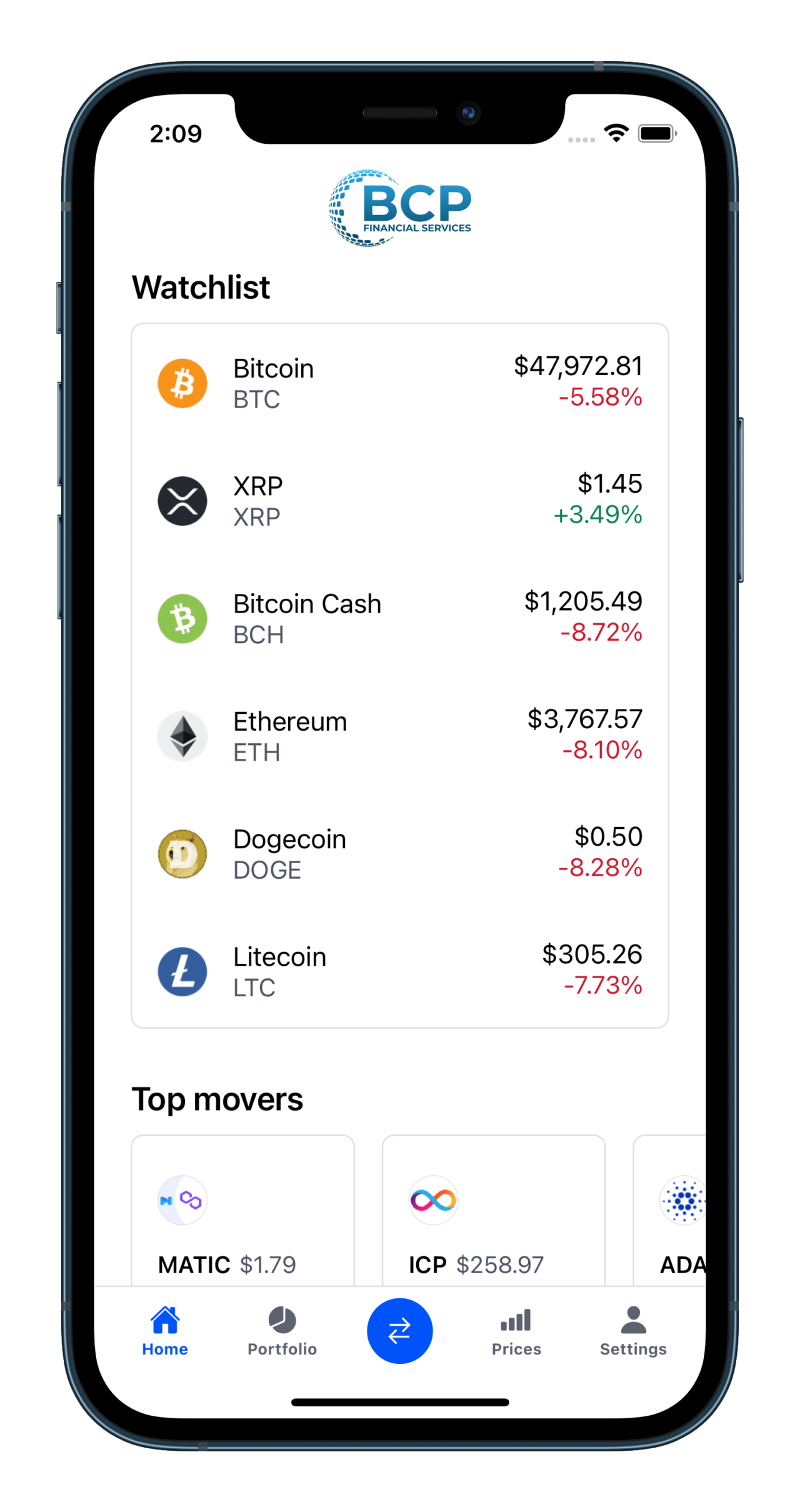 BCP-FS | Descubre el mundo del trading